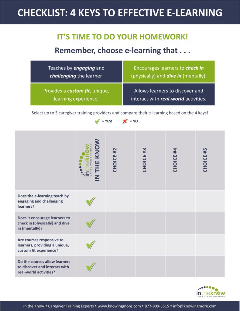 4 Easy Keys to the Most Effective E-Learning - In The Know Caregiver ...
